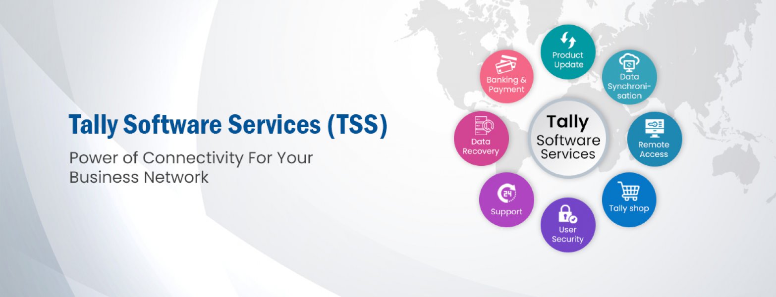 Megha Compusoft Pvt Ltd